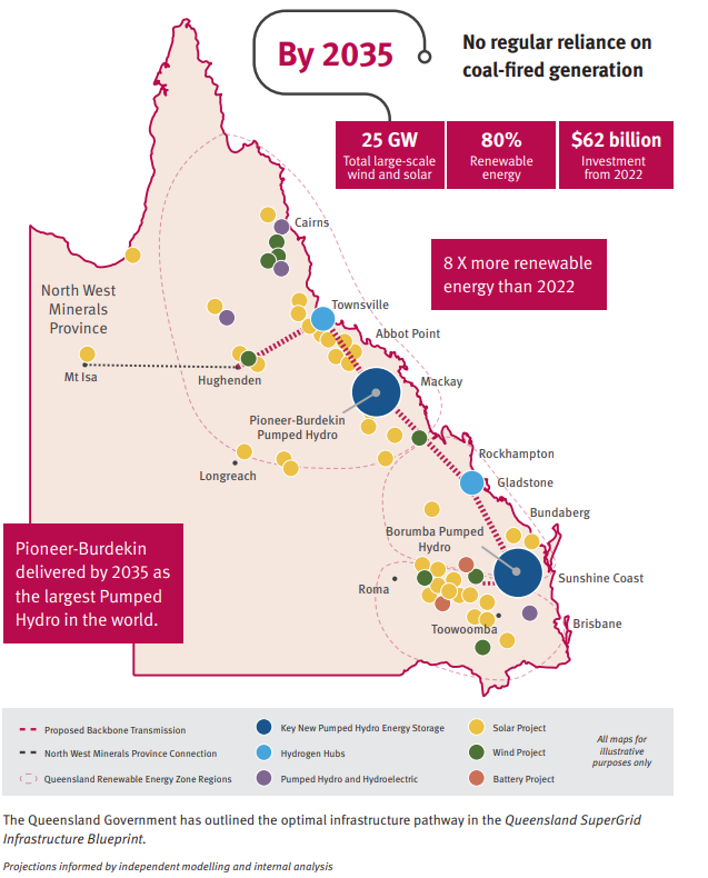 Queensland: A Renewable Energy Superpower - KWM